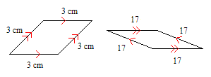 Quadrilaterals: Classification