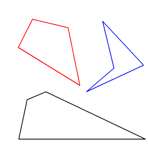 Quadrilaterals: Classification